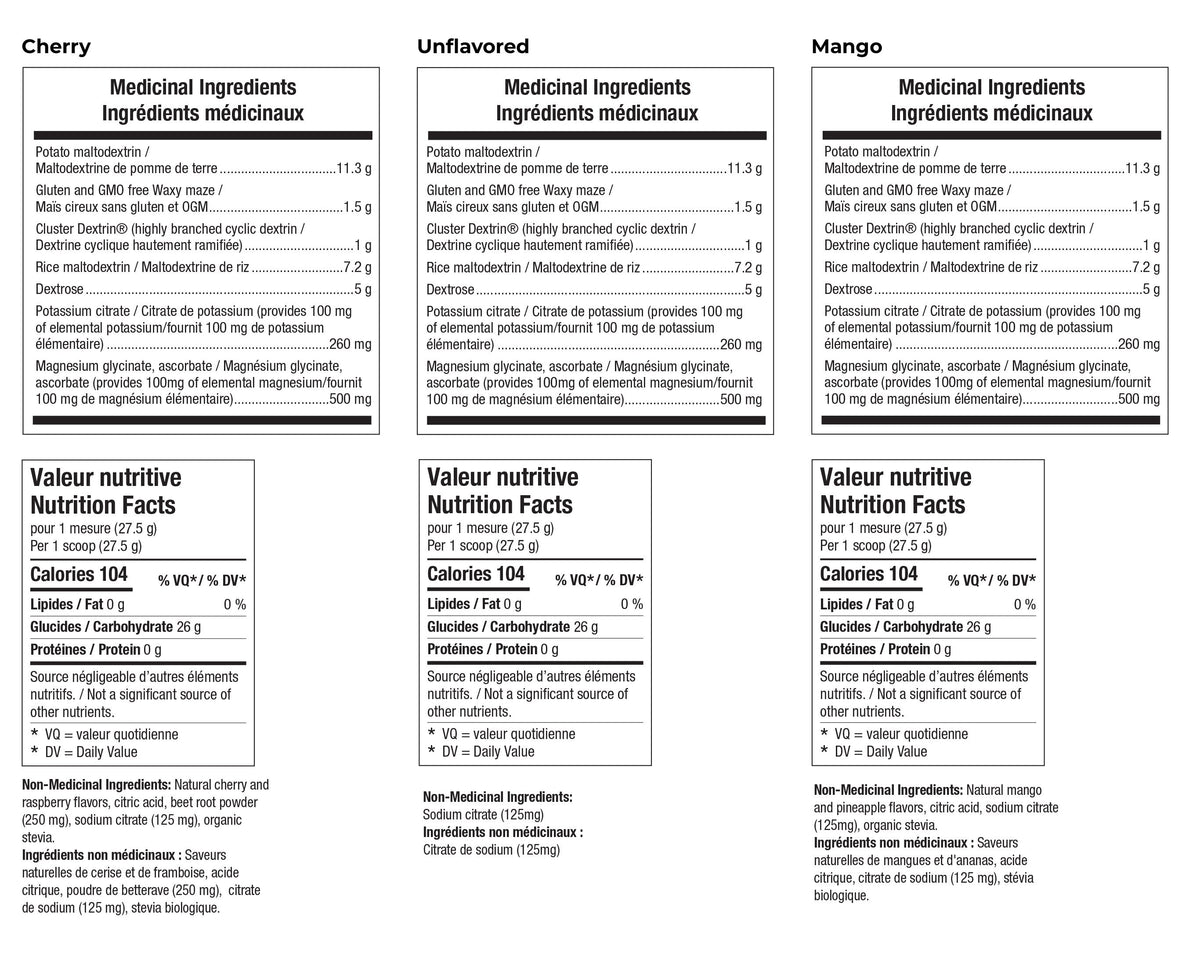 ATP Lab PentaCarb 1.1kg